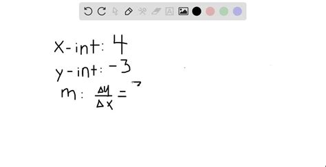 SOLVED Connecting Graphs With Equations The Graph Of A Linear Function F Is Shown A Identify