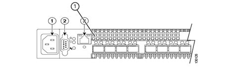 Cisco MDS Fabric Switch Configuration Guide And Command Reference Release X