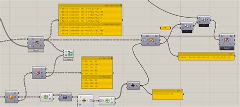 Export Model Block Definition Inserted Creates Layer Grasshopper Grasshopper Mcneel Forum