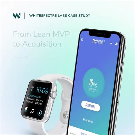 Himanshu Dixit Csm® Posted On Linkedin