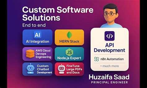 Mern Full Stack Web App Ai Integration React Js Node Js Next Js Mcp Serv By Huzaifasaad697 Fiverr