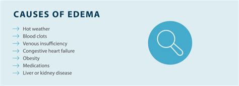 Measuring Edema How Do You Measure Edema Tactile Medical