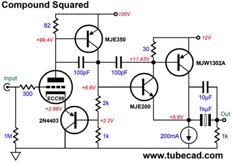 Interconnects And Compound Circuits