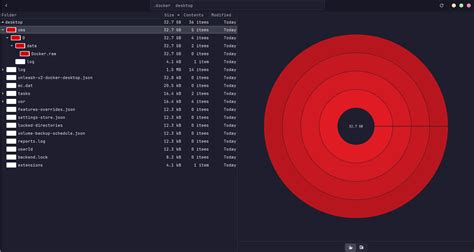 Incredibly Large Docker Raw File On Fresh Install Docker Desktop Docker Community Forums