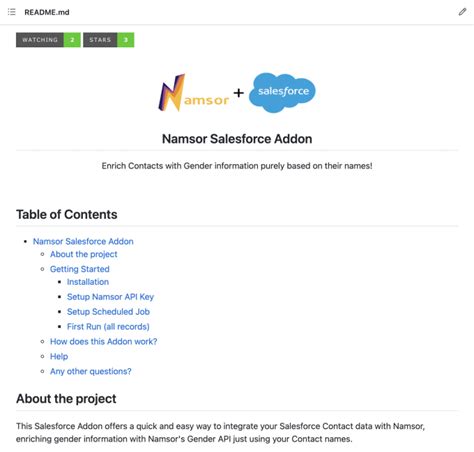 Create A Great Readme File For Your Github Repository By Luiskumruyan Fiverr