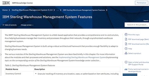 IBM Sterling WMS Reviews Pricing Software Features 2024 Financesonline Com