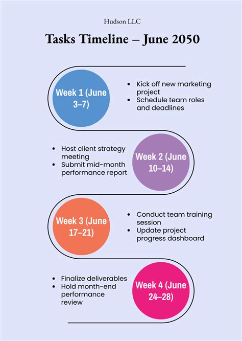 Free Timeline Infographic Templates To Customize Online