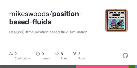 GitHub Mikeswoods Position Based Fluids Real Ish Time Position Based Fluid Simulation