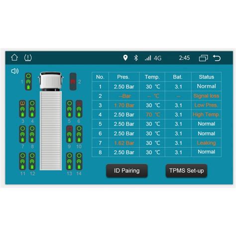 New Design New Tpms Solution For Usb Plug And Play Android System Tire