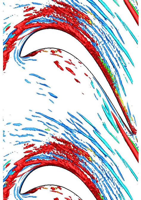 Reconstructions Of Phase−averaged Flow At Tt 0 From 5 Left 10