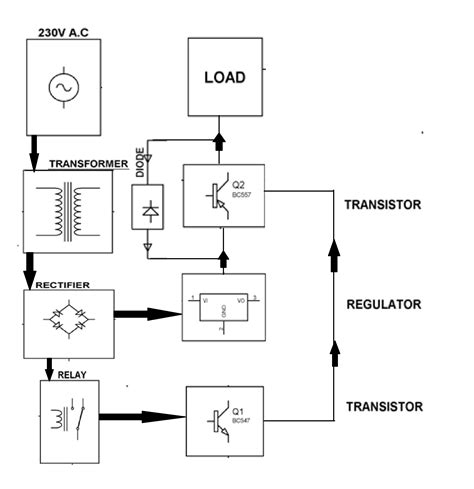 Voltage Sources Circuit 2 With Diagram Voltage Sources Circuit 2 With Diagram