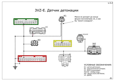 Распиновка датчика детонации тойота хайс 96 фото