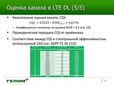Ppt Lte Dl Mcs Selection And Link Adaptation Powerpoint Presentation