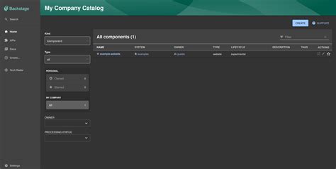 Building Developer Portals With Backstage Earthly Blog