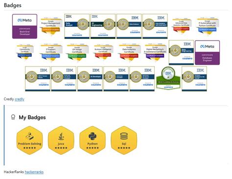 Jirayu K On Linkedin My Portfolio Work Experience And Skills