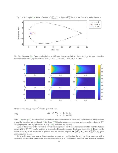 Matrix Equation Techniques For Certain Evolutionary Partial Differential Equations Deepai