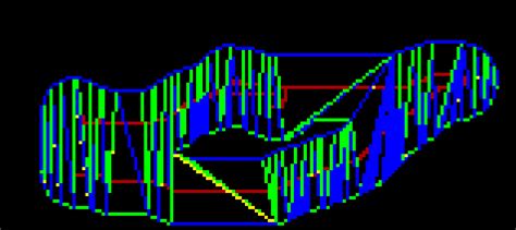 C Get All Points Within A Triangle Is Causing An Overflow Stack