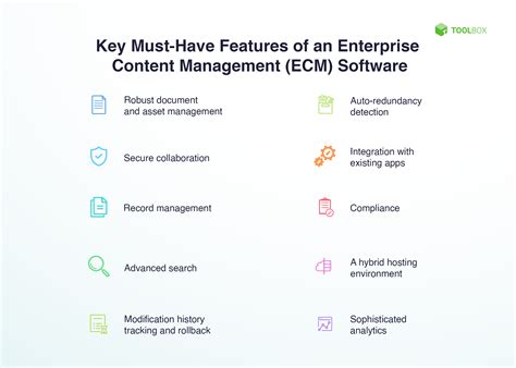 Content Management Software Vendors