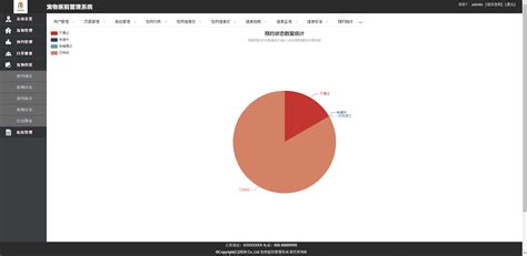 基于springboot的宠物管理系统带报告springboot宠物列表 Csdn博客