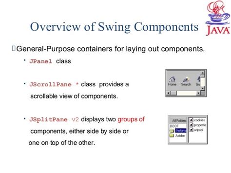 Java Swing Components Decoration Examples