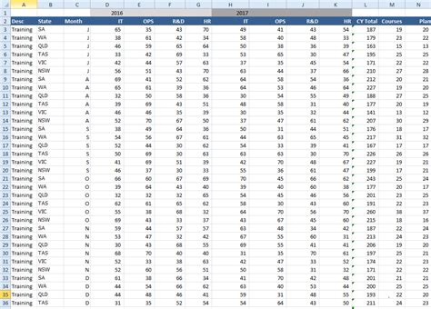 Key Financial Metrics Report Excel Model Eloquens