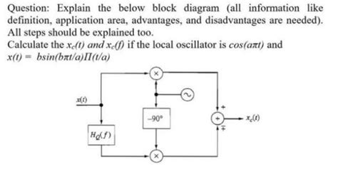 Solved I Need A Step By Step Explanation For The Question Chegg Com