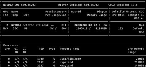 Hyprland Suspend Issue With Nvidia Kernel Boot Graphics And Hardware Endeavouros