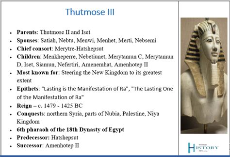 Relationship Between Hatshepsut And Thutmose Iii World History Edu