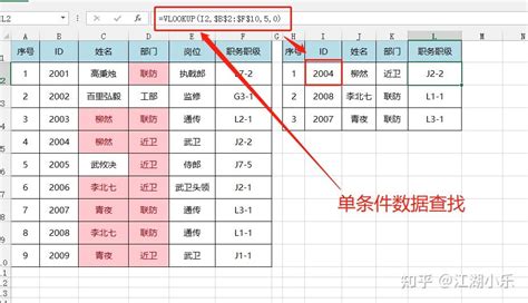 Excel — Vlookup函数 精炼版”使用教程 知乎