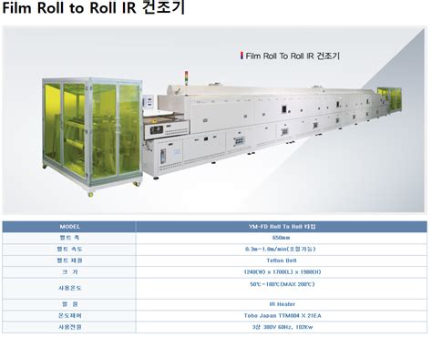 Ir 건조시스템 By 주영암산업 코머신 판매자 소개 및 제품 소개