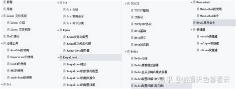 Linux入门怎么学?262页linux学习笔记,新手小白也能轻松入门 知乎 Linux入门怎么学?262页linux学习笔记,新手小白也能轻松入门 知乎