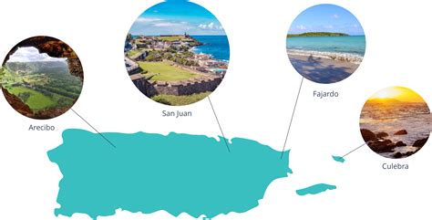 The Major Tourist Attractions Of The Puerto Rico Are Fort San
