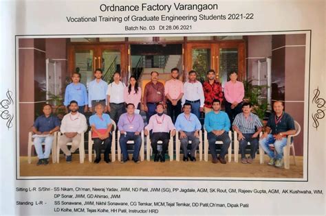 Deepak Patil On Linkedin Latepost Training Management Project Coding