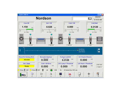 Datapro Process Controllers And Data Management Systems