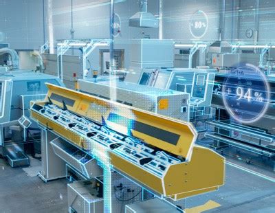 IoT Solutions Hardware Software Products