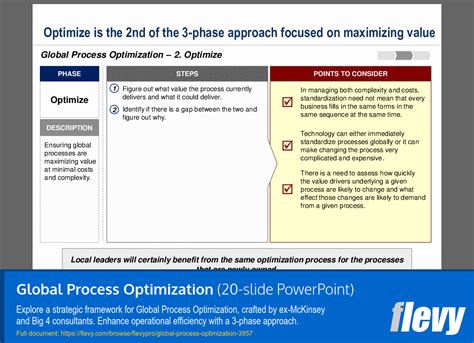 Maximizing Value Through Process Optimization Strategies Ppt Slide