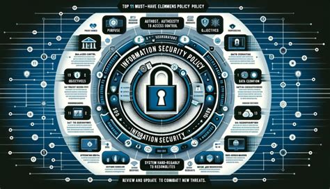 Top 11 Must Have Elements In Your Information Security Policy Nsw It