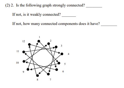 Solved 2 2 Is The Following Graph Strongly Connected If Chegg