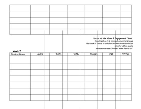 Weekly Engagement Chart Ppt