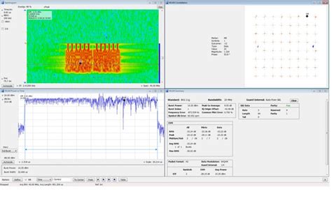 RSA306 USB Real Time Spectrum Analyzer Datasheet Tektronix