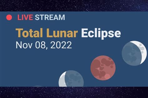 Total Lunar Eclipse Tuesday Morning True Country 935