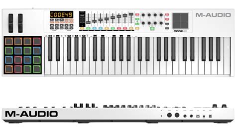 Which MIdi Keyboard Are You Using With Windows Cakewalk Forums
