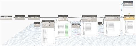 Remove Nulls In List Dynamo