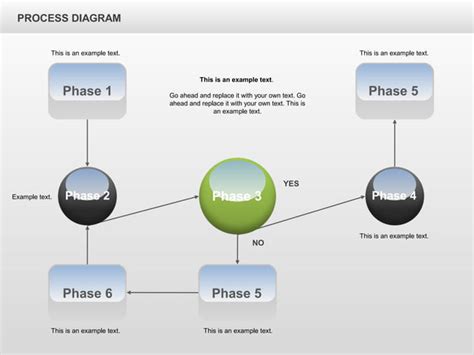 Process Flow Chart For PowerPoint By PoweredTemplate