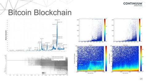 Continuum Analytics And Python Pdf Programming Languages Computing