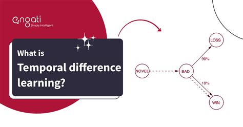 Temporal Difference Learning Td Learning Engati