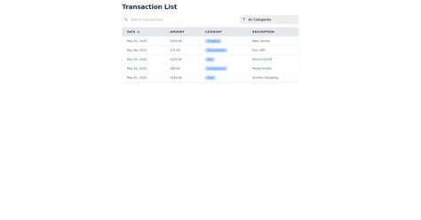 Transaction List Free React Tailwind Component