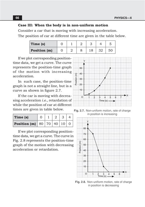 Physics Grade 10 Babe Textbook Laxmi Publications LP Page 72 Flip PDF Online PubHTML5