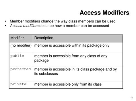 Ppt 08 Encapsulation And Abstraction Powerpoint Presentation Free