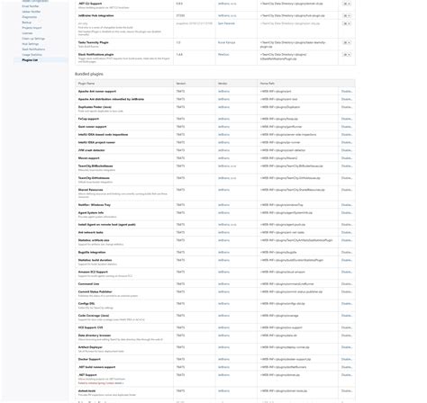 Dotnet Issue After Update Teamcity Support Jetbrains
